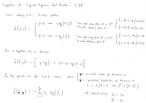 suggestion for introduction of the loss function in logistic