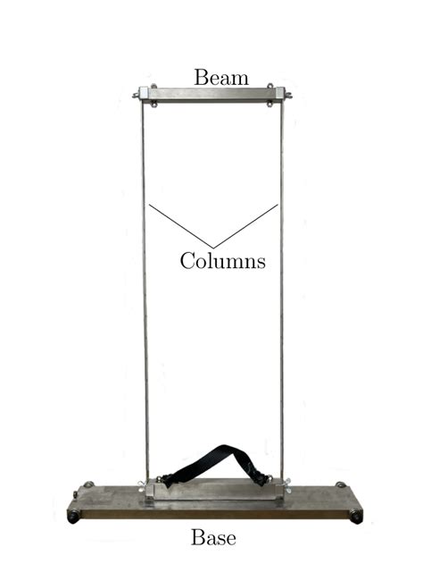 1 frame model with description of its sub parts built to visualise
