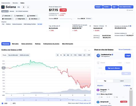 Crisis Cripto ¿puede Solana Desaparecer
