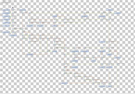 11 Upgrade Header Hypertext Transfer Protocol Specification Post Png Clipart Activity