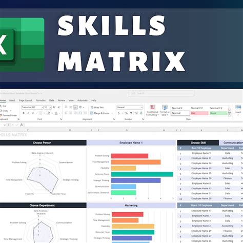 Skills Matrix Excel Template Skills Gap Analysis Excel Tool For