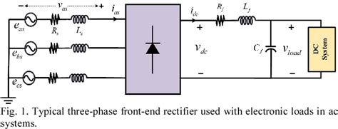Figure 1 From Parametric Average Value Modeling Of Diode Rectifier