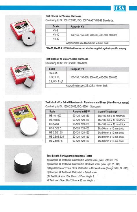 Test Block For Dynamic Hardness Tester Model Name Number Dht D Probe 6 Hld At Rs 6600