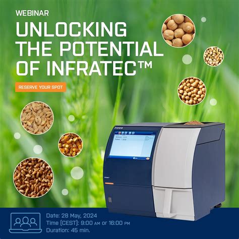 Hung Nguyen Posted On Linkedin