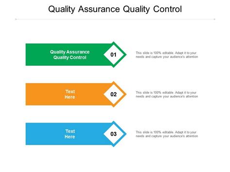 Quality Assurance Quality Control Ppt Powerpoint Presentation Icon Clipart Images Cpb