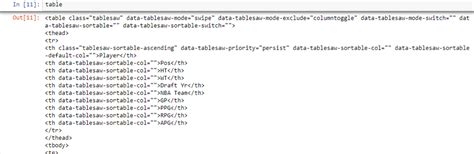 Pandas How To Fix AttributeError NoneType Object Has No Attribute Tbody Error In