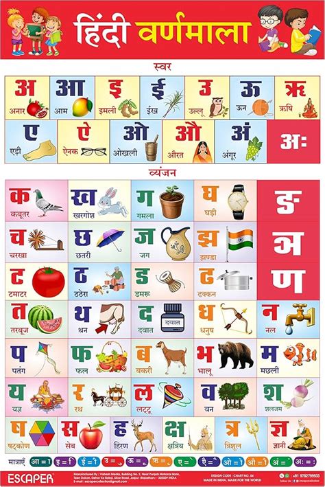 Hindi Varnamala Chart Office