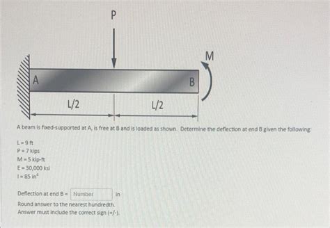 Solved A Beam Is Fixed Supported At A Is Free At B And Is