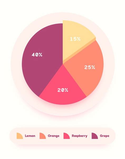 Illustrator Tutorials 31 New Illustration Drawing Vector Tutorials