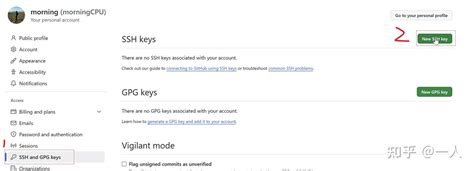 一文带你入门 git 与 github 知乎