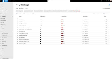 Microsoft Defender For Cloud Apps Posts