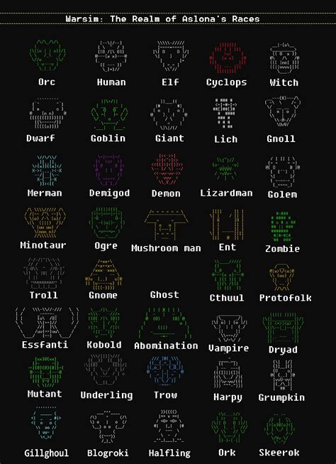 40 Procedurally Generated Ascii People From An Array Of Fantasy Races