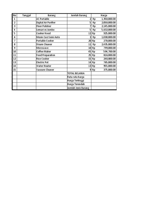 Tugas 1 Excel 212021165 Pdf