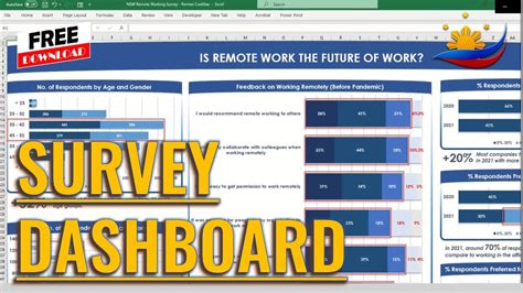 How To Create A Survey Analysis Dashboard In Excel Youtube