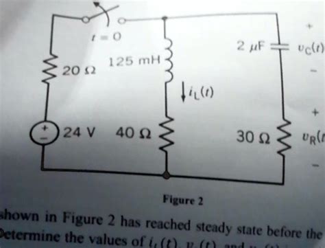 Solved The Circuit Shown In Figure 2 Has Reached Steady State Before