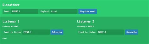 Github Hylasoft Usasingleton Event Dispatcher Javascript Class That