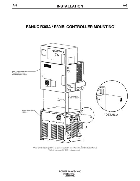 Fanuc R30ib Controller Wiring Diagram 画像 Fanuc R 30ib Wi