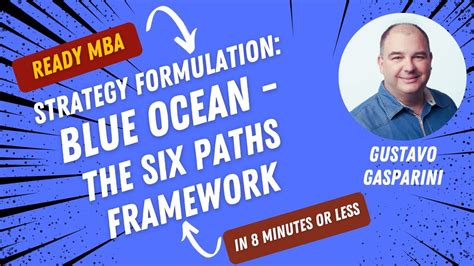 Strategy Management The Six Paths Framework Video 89 Youtube