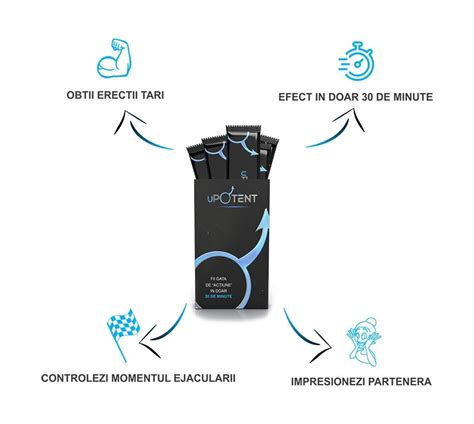 Upotent Afrodisiac Natural Pentru Potenta Si Ejaculare Precoce Arhiva Okaziiro