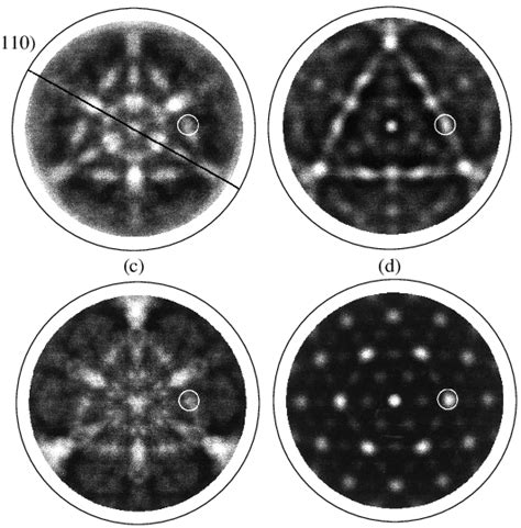Diffraction Patterns At An Electron Energy Of 2 KeV A The Download Scientific Diagram