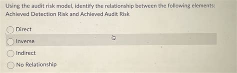 Solved Using The Audit Risk Model Identify The Relationship