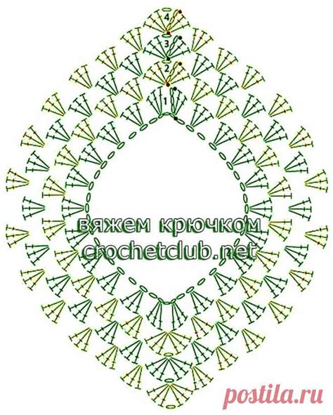 Вяжем интересную манишку И спицы и крючок Сашка Вязашка Дзен детское 3 Постила