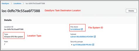 Transferring File Data Across Aws Regions And Accounts Using Aws