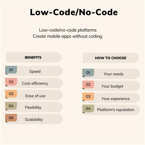 Supercharge Mobile App Development With Low Codeno Code Platforms
