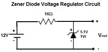 Zener Diode Working With Circuit Diagram And Applications