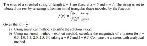 Solved The Ends Of A Stretched String Of Length L Are Chegg