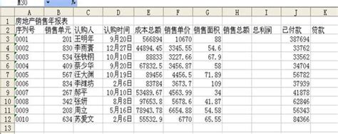 Excel实验报告(八篇) 范文118 Excel实验报告(八篇) 范文118