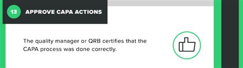 Understanding The CAPA Process A Breakdown Of Each Step