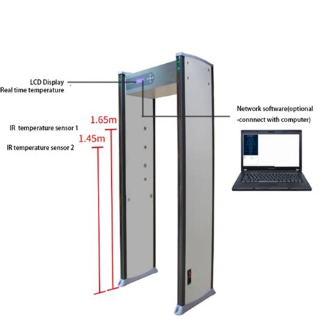 Infrared Body Temperature Checking Scanner Walk Through Metal Detector For Public Area
