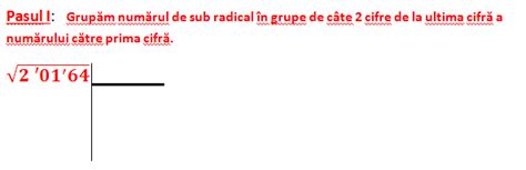 Algoritmul De Extragere A Rădăcinii Patrate Matematica Mai Usoara