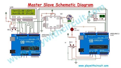 Master Slave Communication Between Two Arduino Uno Boards 6 Steps