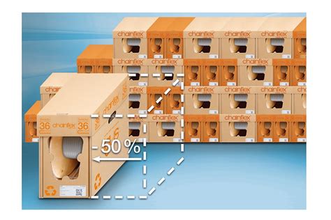 Process And Control Today Order Order Storage For Small Spaces With The New Chainflex Case S