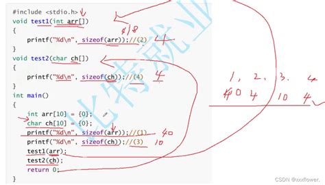 【初级】c语言——详解操作符0and011 Csdn博客