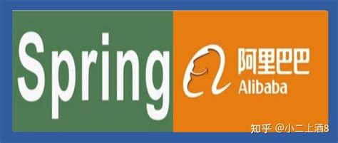 比KFC全家桶更香的Spring全家桶笔记太完整了 知乎