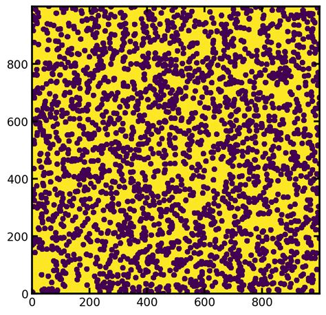 Snow Partitioning Parallel — Porespy Documentation