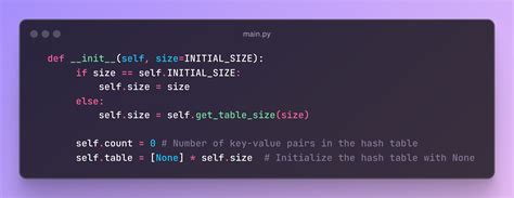 Hashmap Implementation In Python By Nitish Kumar