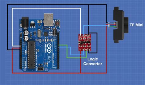 How To Use A Lidar Sensor With An Arduino Technetron Electronics