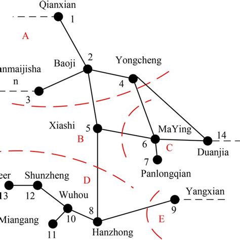 Partial Power Grid Geographical Partition Diagram Download Scientific