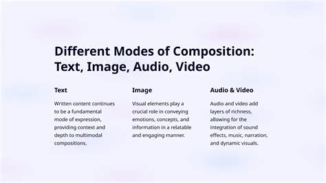 What Is Multimodal Composition English10 Pptx