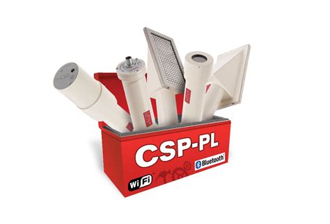 Csp Pl™ Programming Library Mirion