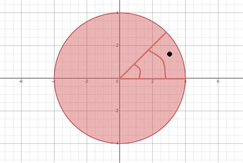 Patryk Wróblewski On Linkedin Radar Simulation In 2d Cartesian System