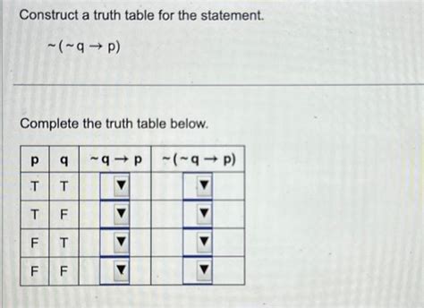 Solved Construct A Truth Table For The Statement ∼ ∼q→p