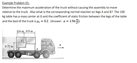 Solved Example Problem 01 Determine The Maximum Acceleration
