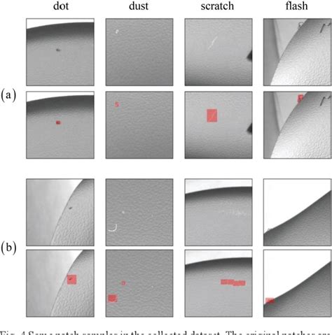 Figure 4 From Semi Supervised Knowledge Distillation For Tiny Defect