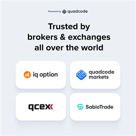 Quadcode Saas On Linkedin Quadcode Saas Brokerage Fintech