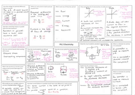 Electricity Revision Broadsheet Igcse Physics Teaching Resources